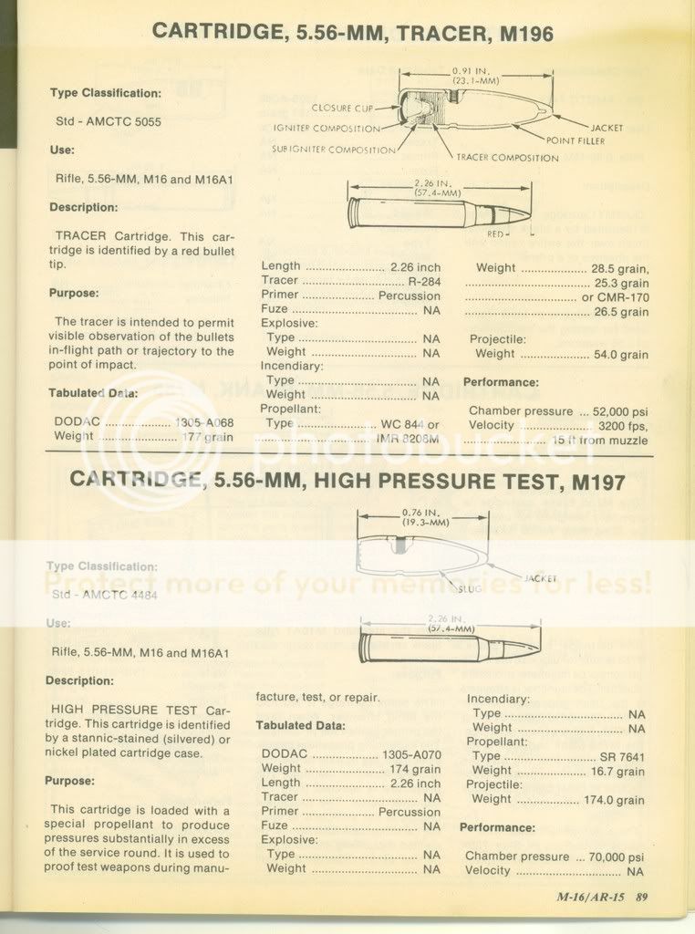 223 blanks reloading data and crimp? > Reloading > AR15.COM