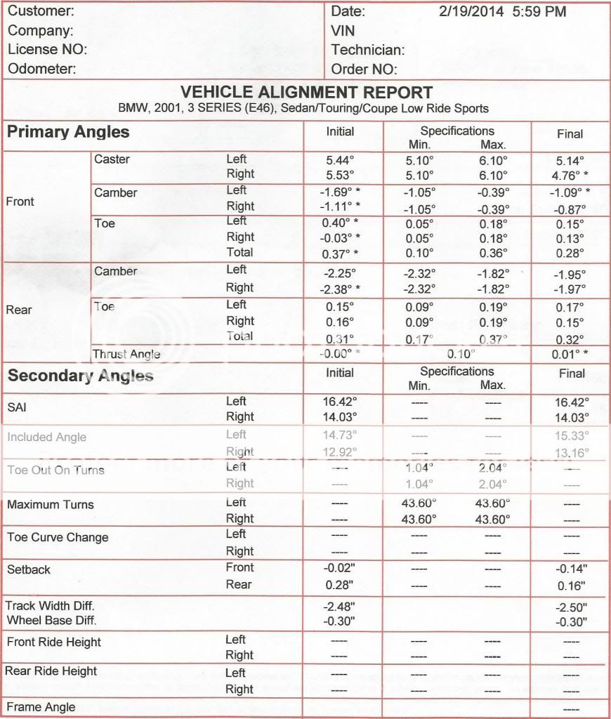 Alignment done today.. but was it worth it? | E46 Fanatics Forum
