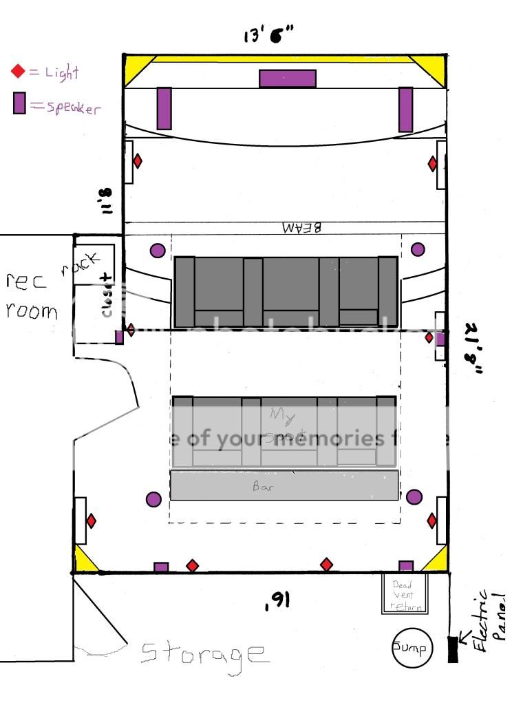 Safety of a sealed room and dead vents?? | AVS Forum