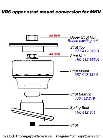 VR6 upper strut bearing kit | VW Vortex - Volkswagen Forum